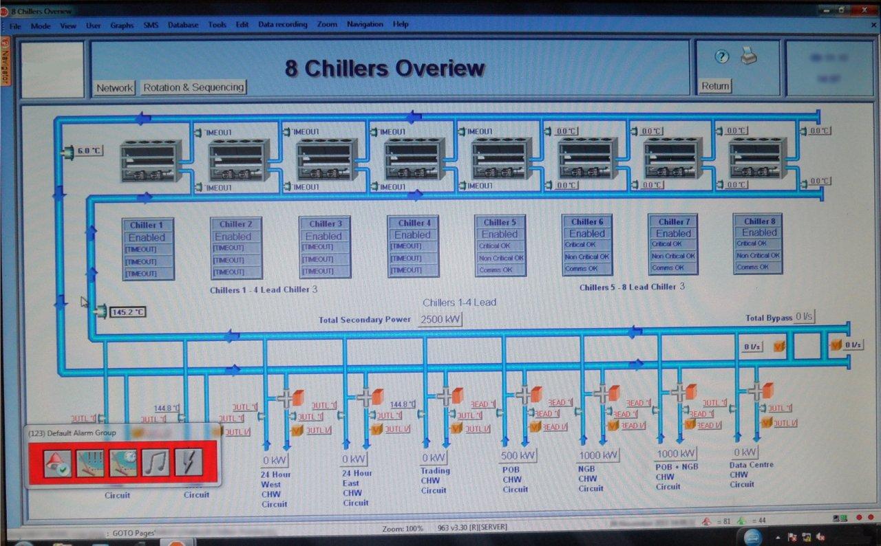 Datacentre Energy Projects Ltd.